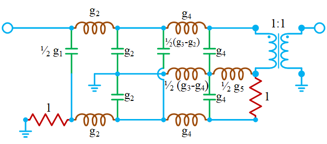 Reflectionless Filter Basics: A Brief History of the Genesis of ...