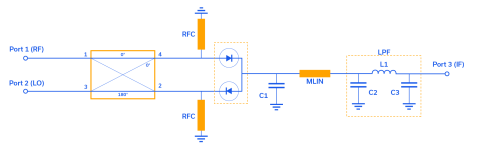 A Quick Guide to Mixer Topologies - Mini-Circuits Blog