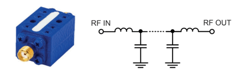 Understanding Suspended Substrate Stripline Filters - Mini-Circuits Blog