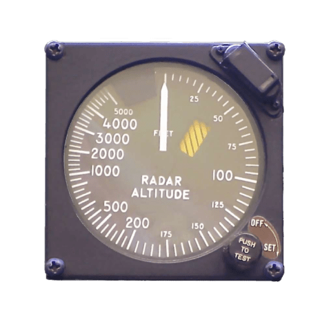 Frequency Modulation Fundamentals - Mini-Circuits Blog