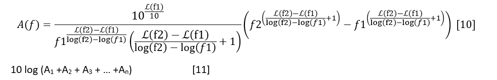 Selecting VCOs for Clock Timing Circuits – A System Perspective - Mini ...
