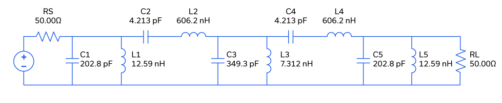 Group Delay in RF Filters - Mini-Circuits Blog