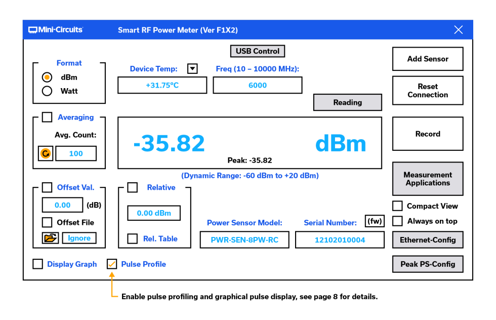 Intro to RF Power Measurements - Mini-Circuits Blog