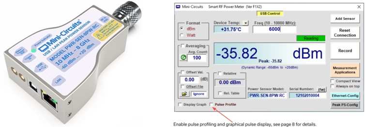 Measuring Pulsed RF Power - Mini-Circuits Blog