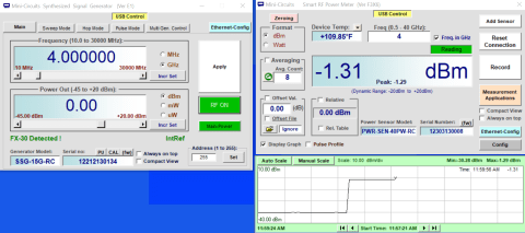 Measuring Pulsed RF Power - Mini-Circuits Blog