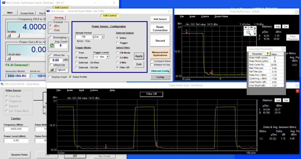 Measuring Pulsed RF Power - Mini-Circuits Blog