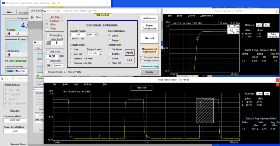 Measuring Pulsed RF Power - Mini-Circuits Blog