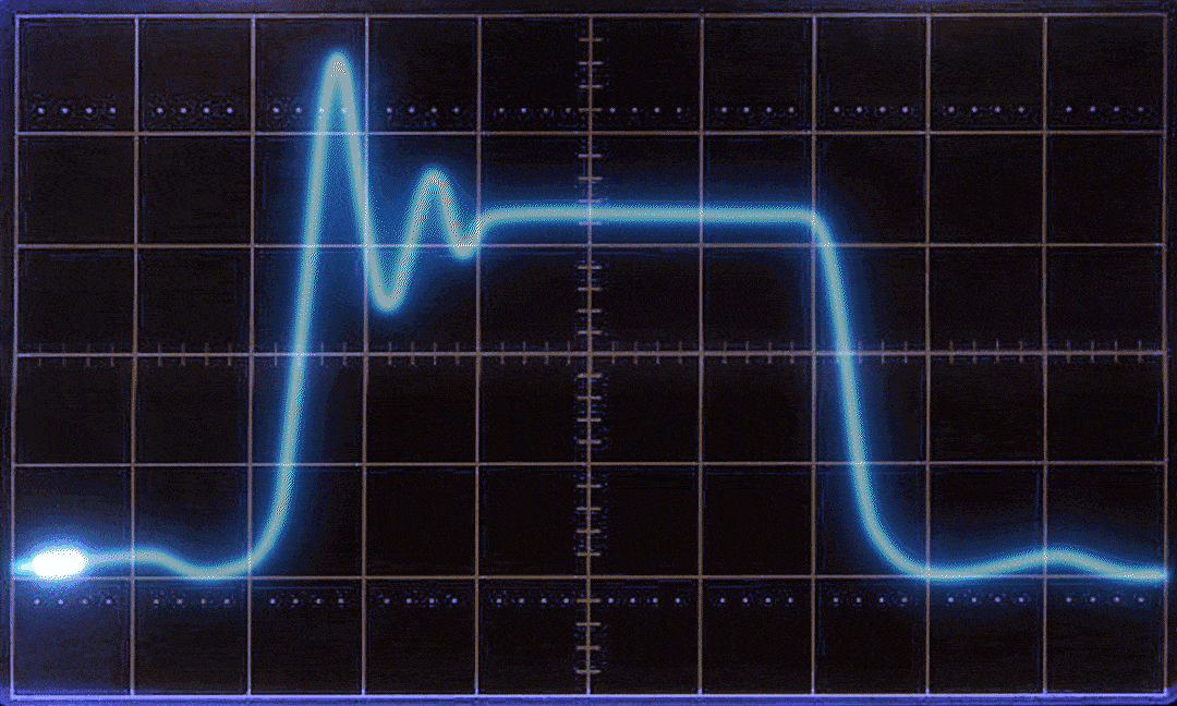 Measuring Pulsed RF Power - Mini-Circuits Blog
