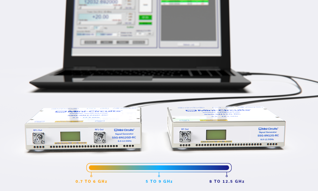 Single & Dual-Channel Signal Generators | 10 MHz to 12.5 GHz - Mini ...