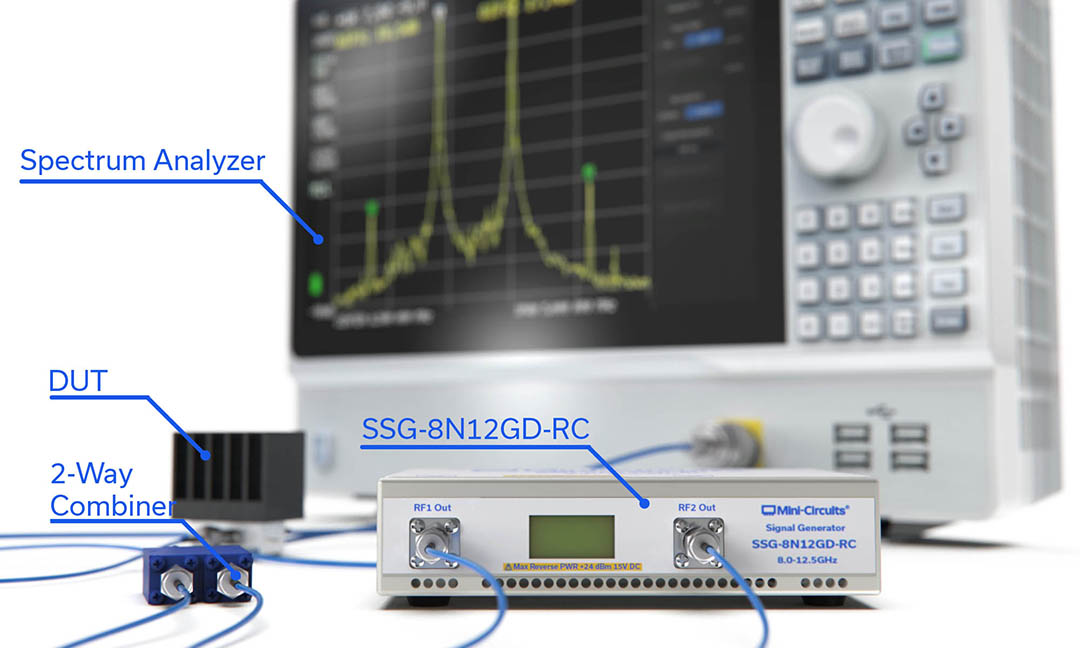 RF Signal Quality Measurements: Third-Order Intercept Point (IP3) and ...