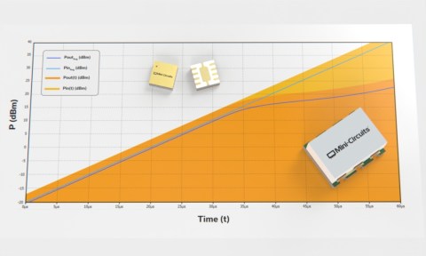 The Anti-Parallel Series Pair Limiter Topology - Mini-Circuits Blog